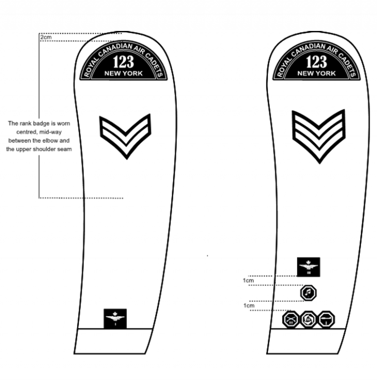 Badge Placement – 151 Chadburn Squadron